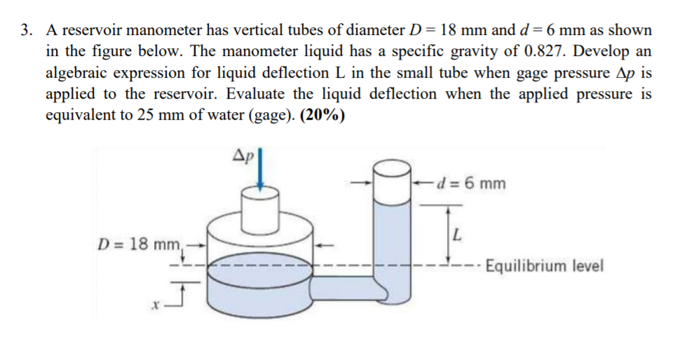 Solved 3. A reservoir manometer has vertical tubes of | Chegg.com