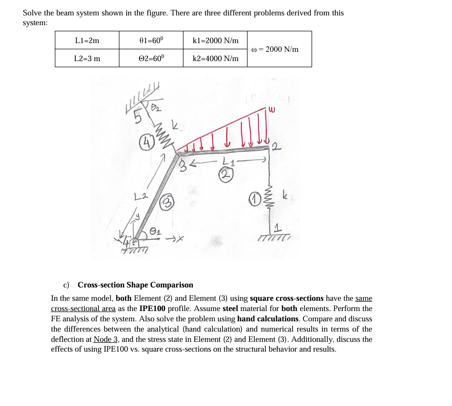 c) ﻿Cross-section Shape Comparison In the same model, | Chegg.com