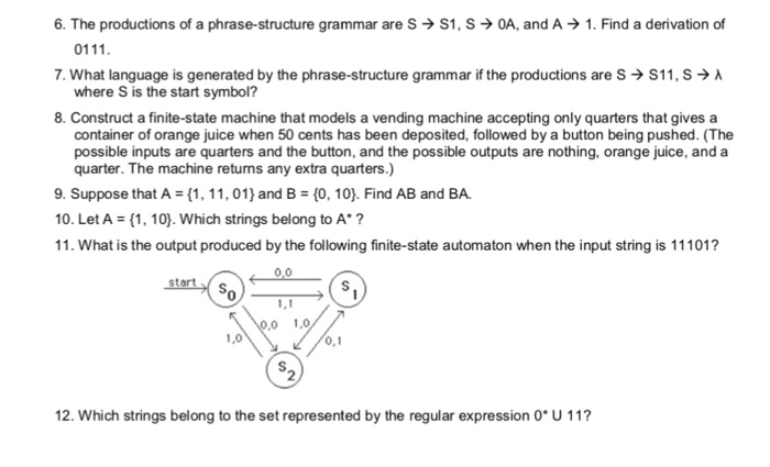 Solved The productions of a phrase-structure grammar are S | Chegg.com