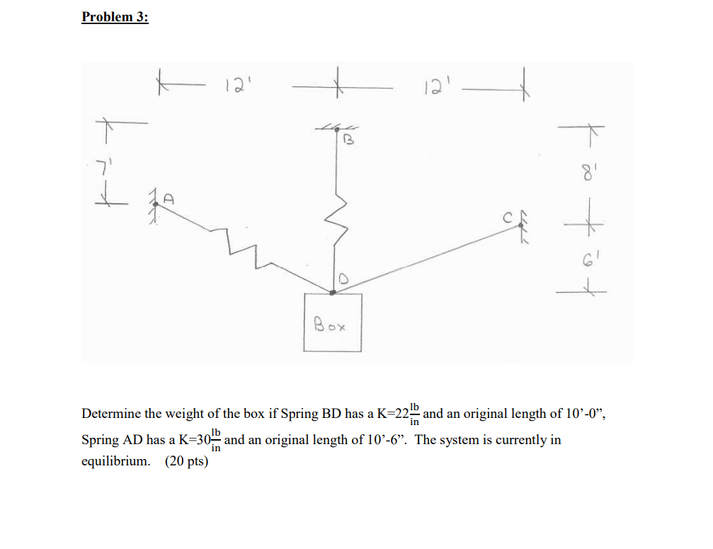Solved Problem 3: 101 101 녀 8 기 고 고 十 کیسے Box lb in | Chegg.com