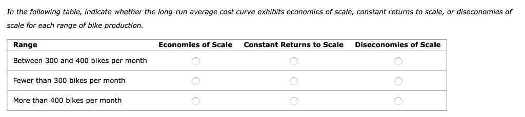 Solved 7 Costs In The Short Run Versus In The Long Run