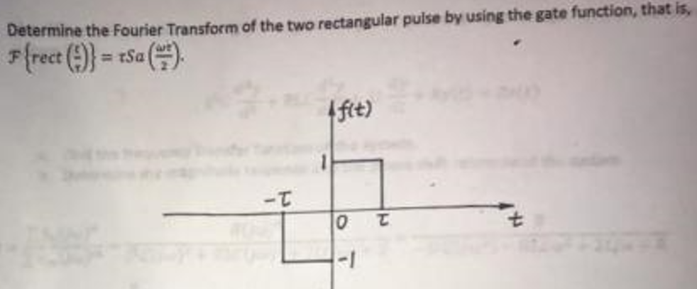 Solved Determine the Fourier Transform of the two | Chegg.com