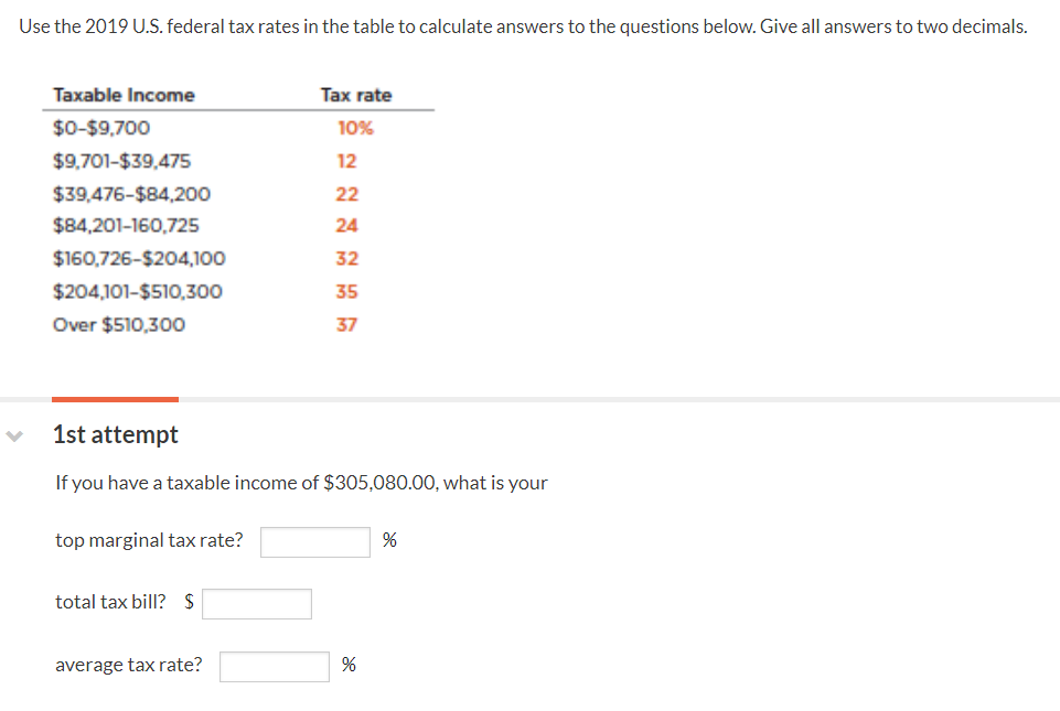 Solved Use the 2019 U.S. federal tax rates in the table to | Chegg.com