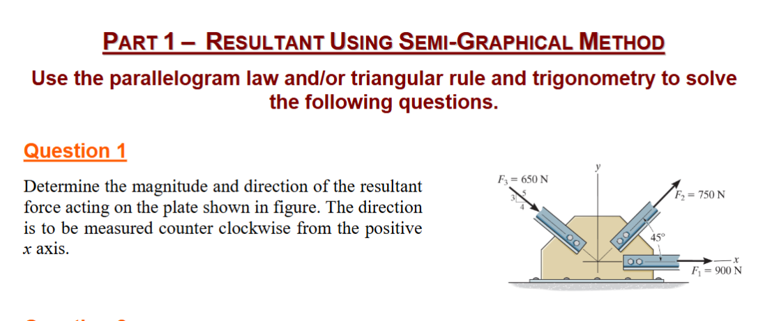 Solved Part 1 - ﻿Resultant Using Semi-Graphical MethodUse | Chegg.com