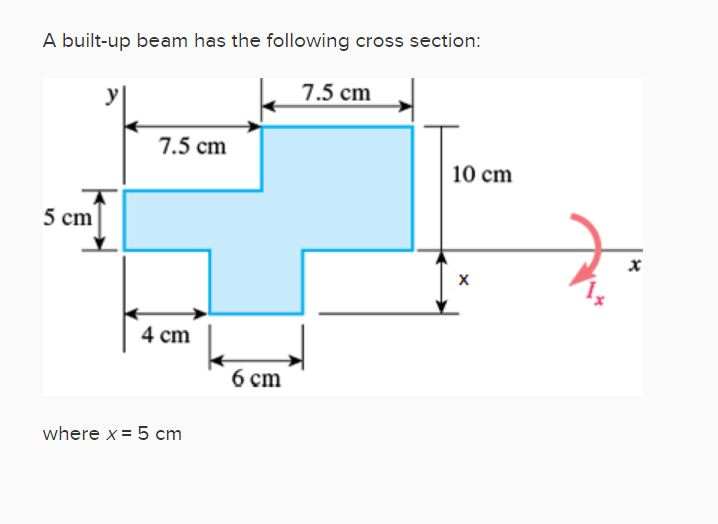 Solved A built-up beam has the following cross section: 7.5 | Chegg.com