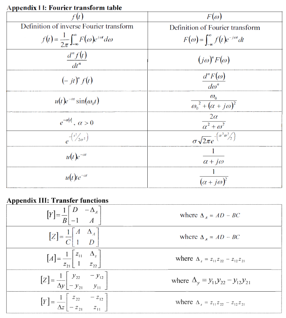 Solved Appendix Ii Fourier Transform Table F T Definition