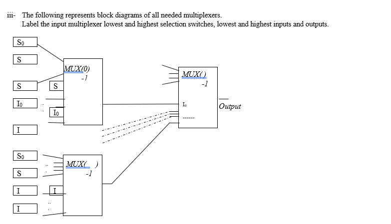 Solved 6- Construct a 2048-to-1 multiplexer using several | Chegg.com