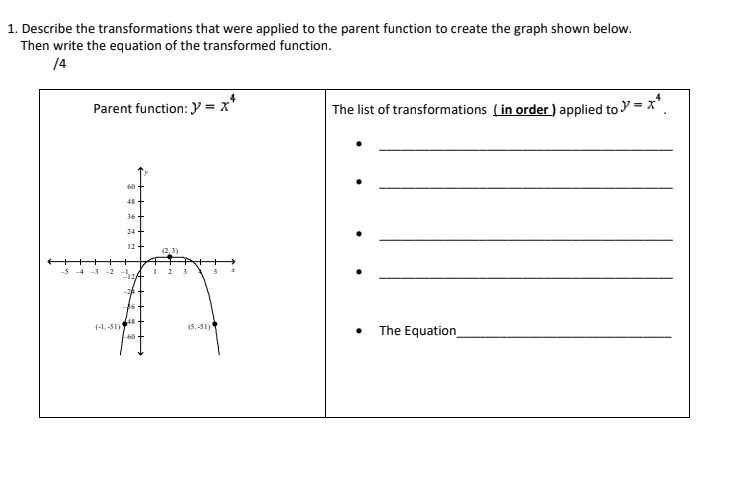 Solved 1. Describe the transformations that were applied to | Chegg.com