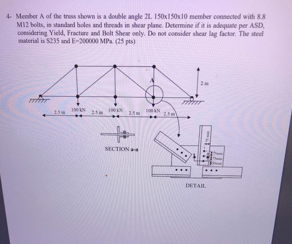 Solved 4- Member A of the truss shown is a double angle 2L | Chegg.com