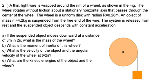Solved 2.) A thin, light wire is wrapped around the rim of a | Chegg.com