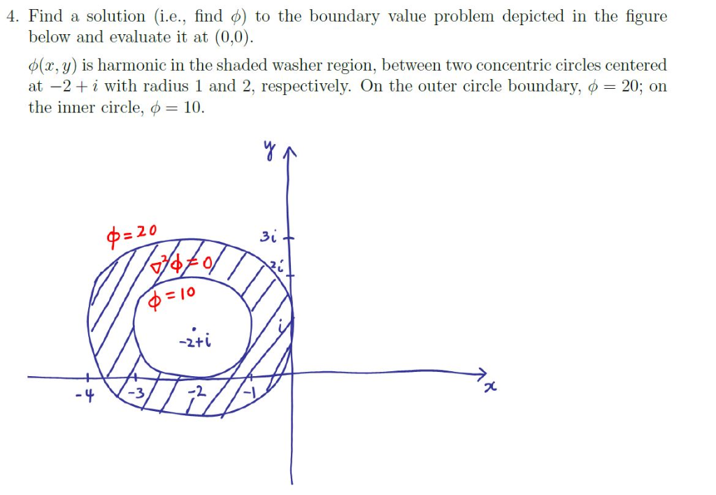 Solved 4. Find a solution (ie, find φ) to the boundary value | Chegg.com