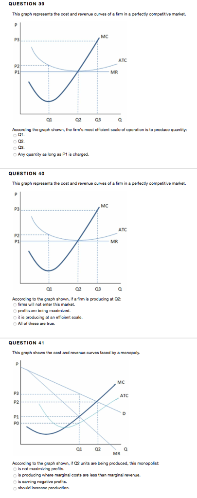 Solved QUESTION 39 This graph represents the cost and | Chegg.com