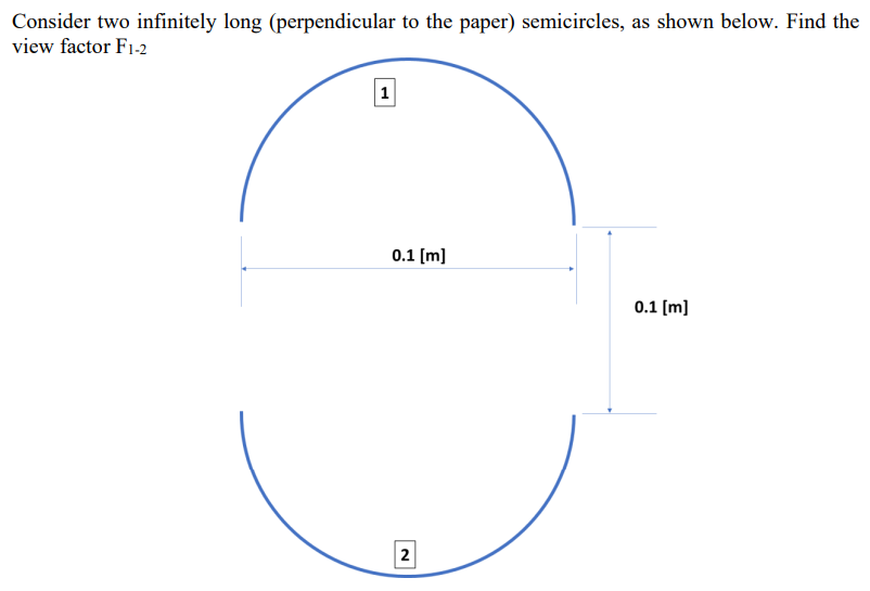 Solved Consider two infinitely long (perpendicular to the | Chegg.com