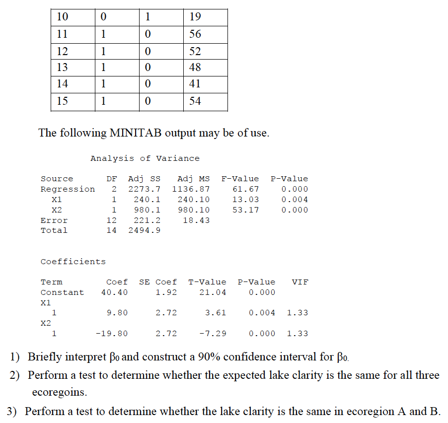 Solved A researcher in remote sensing is interested in | Chegg.com