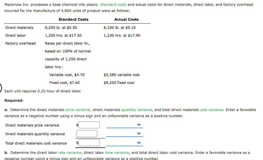 Solved b. Determine the direct labor rate variance, direct | Chegg.com