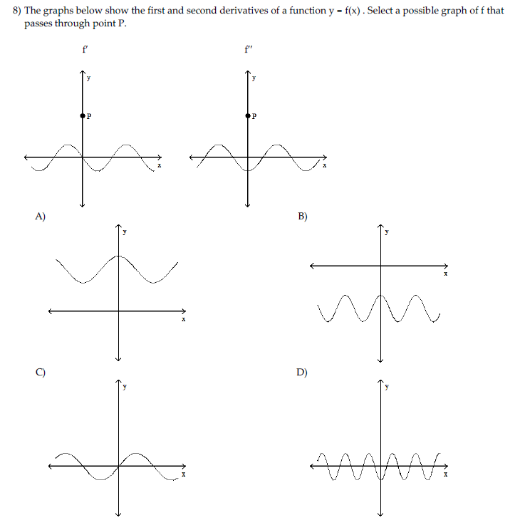 Solved 8) The graphs below show the first and second | Chegg.com