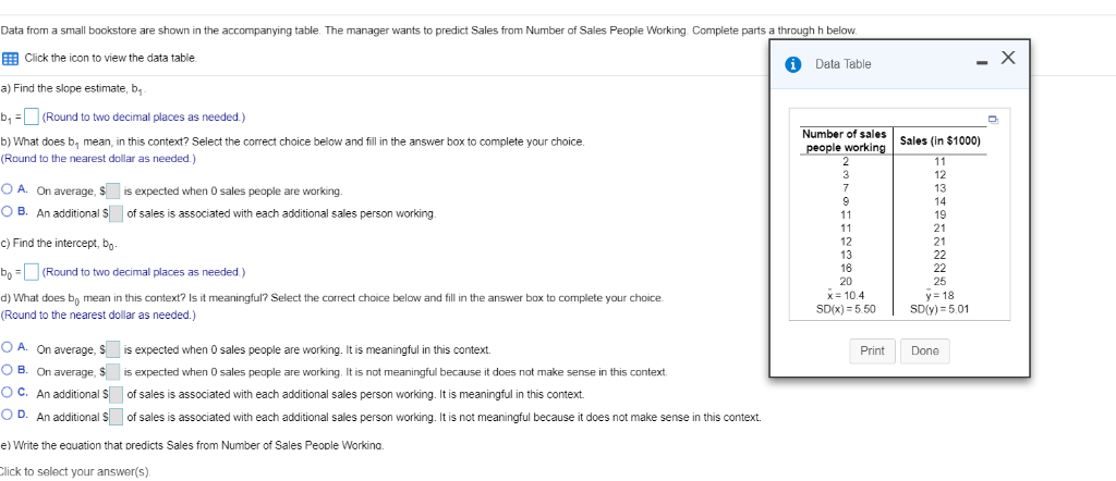 Solved Data from a small bookstore are shown in the | Chegg.com
