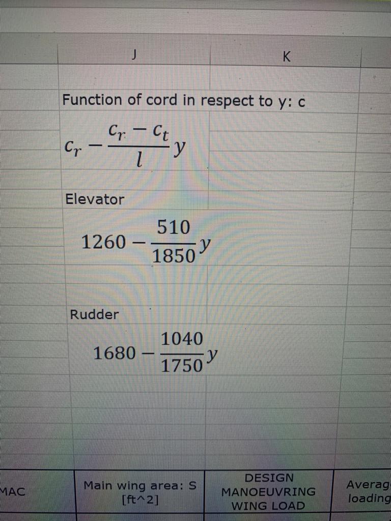 Solved is the linear formula for local chord c on the excel | Chegg.com
