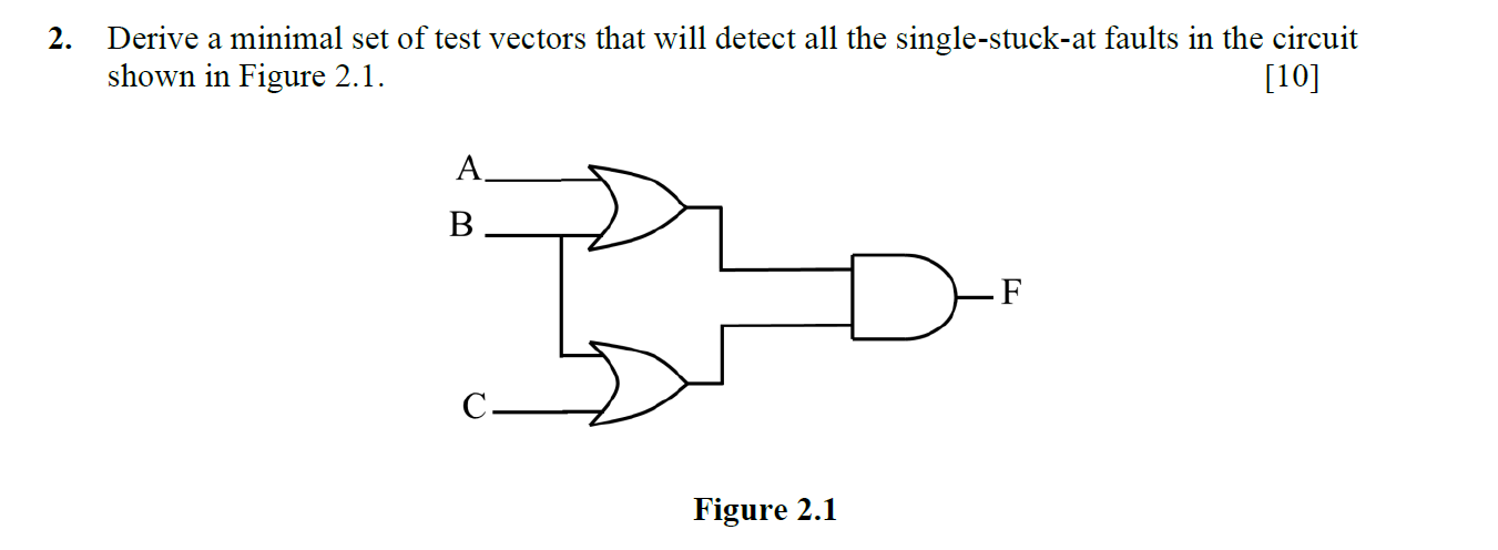 Solved 2. Derive a minimal set of test vectors that will | Chegg.com