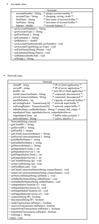 Solved Accounts class Accounts account Number : String / | Chegg.com