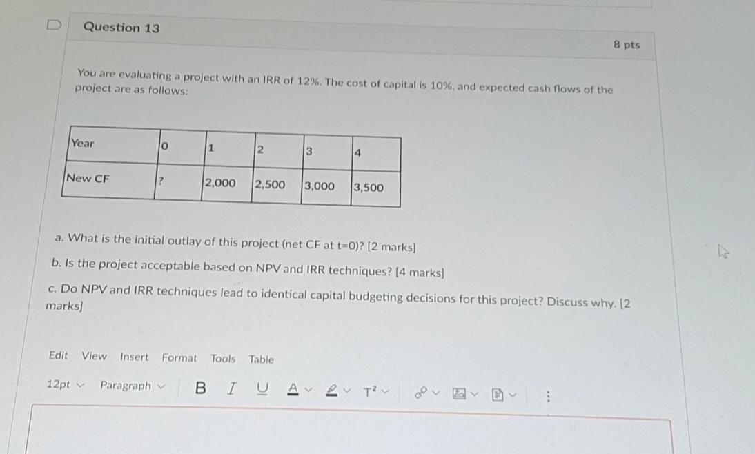 Solved You are evaluating a project with an IRR of 12%. The | Chegg.com