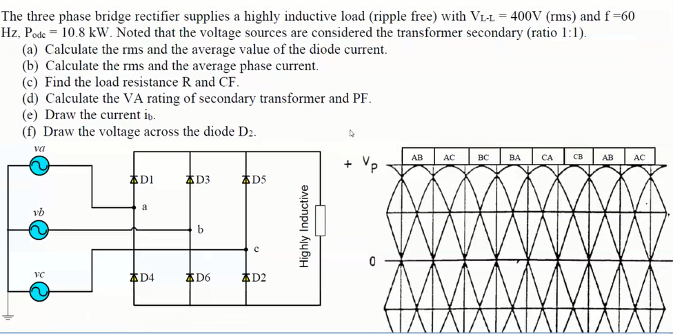 Solved The three phase bridge rectifier supplies a highly | Chegg.com