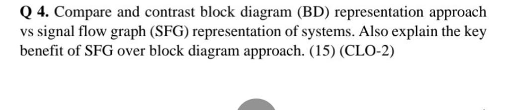 Solved Q 4. Compare and contrast block diagram (BD) | Chegg.com
