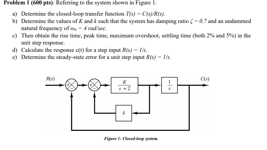 Solved Problem 1(600pts) : Referring to the system shown in | Chegg.com