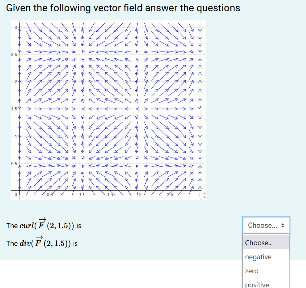 Solved Given the following vector field answer the questions | Chegg.com