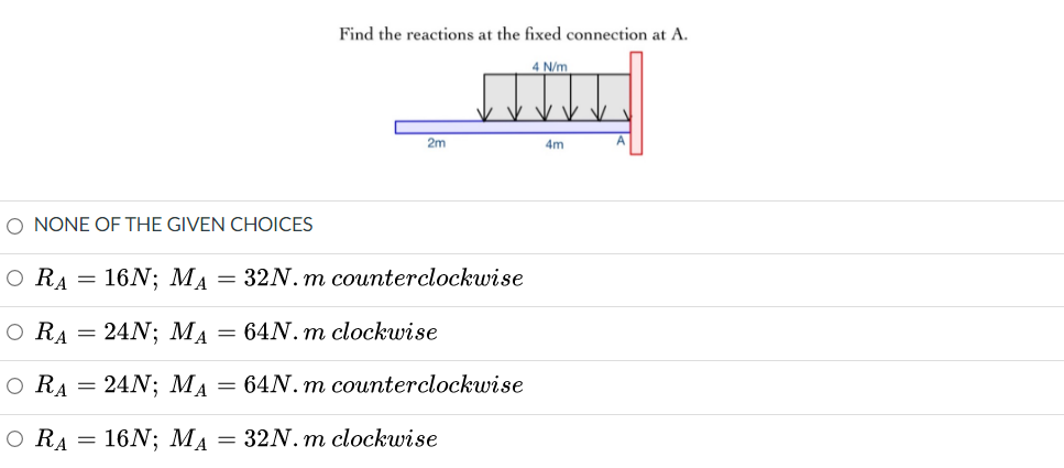 Solved Find the reactions at the fixed connection at A. 4 | Chegg.com