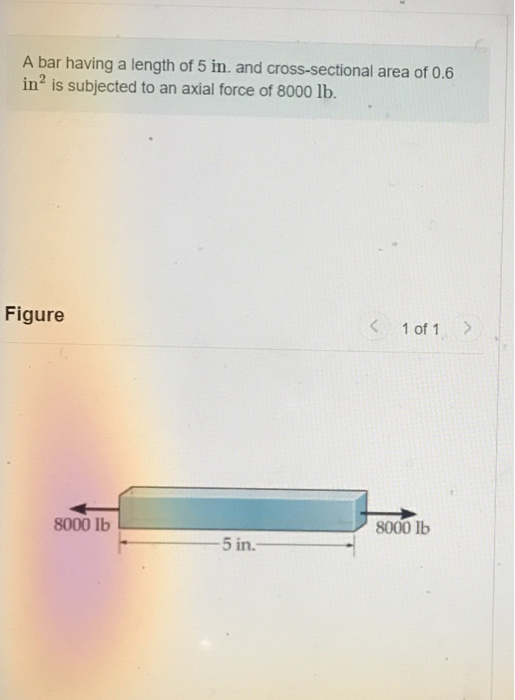 Solved A bar having a length of 5 in. and cross-sectional | Chegg.com