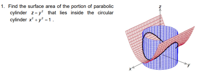 Solved Find the surface area of the portion of | Chegg.com