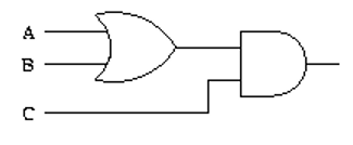 Solved ] Write a Boolean expression for the | Chegg.com