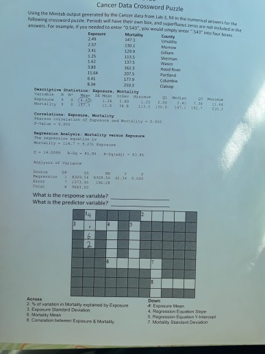 Solved Cancer Data Crossword Puzzle Using the Minitab output | Chegg.com
