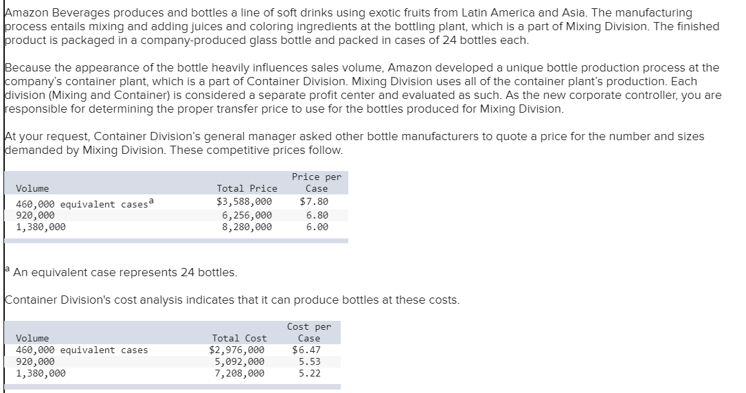 Solved Amazon Beverages produces and bottles a line of soft | Chegg.com