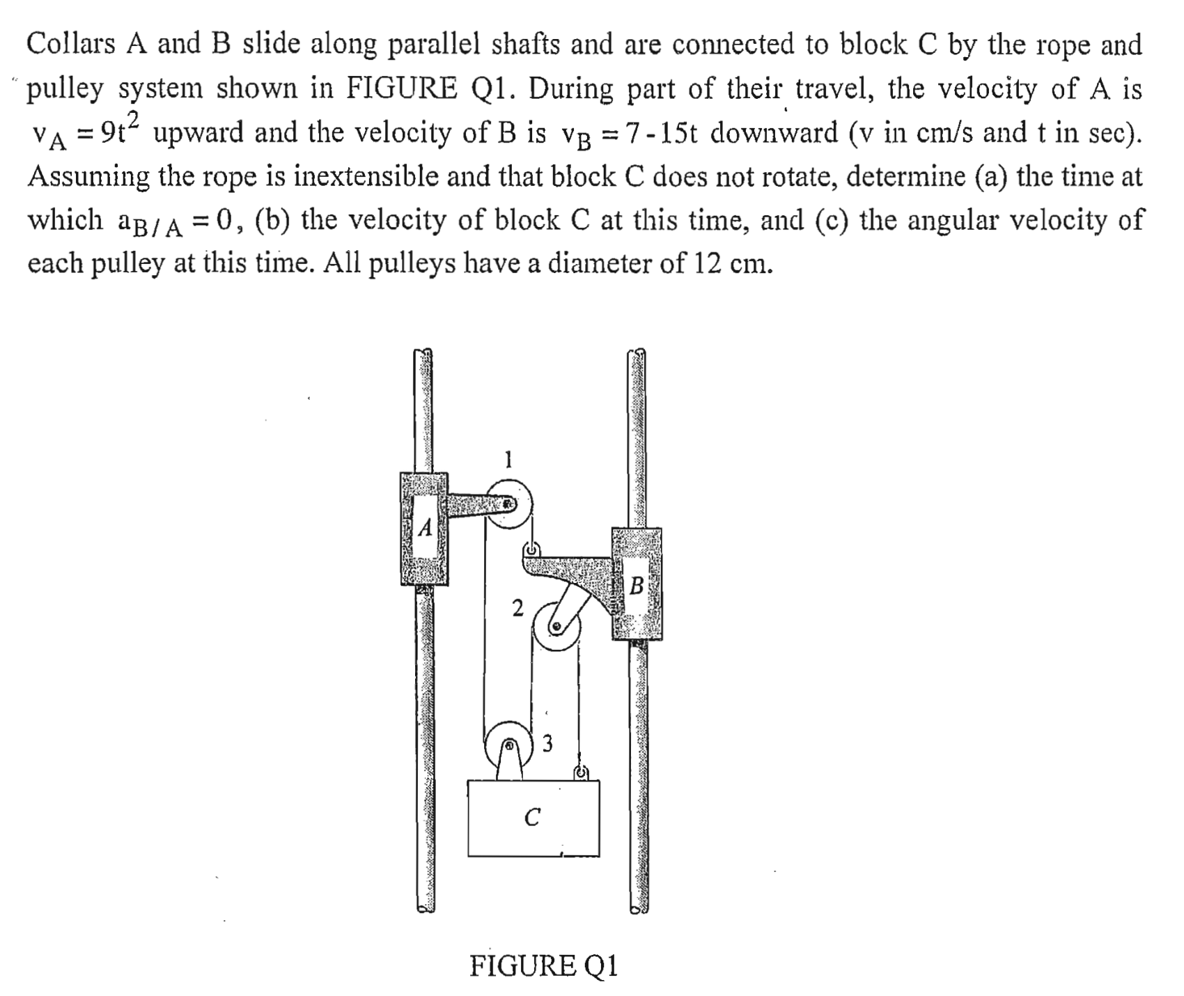 Solved Collars A and B slide along parallel shafts and are | Chegg.com