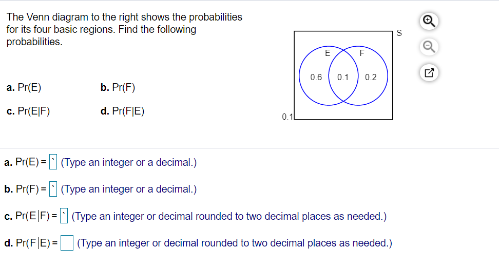 Solved The Venn diagram to the right shows the probabilities | Chegg.com