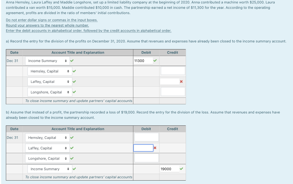 Solved Anna Hemsley, Laura Laffey and Maddie Longshore, set | Chegg.com