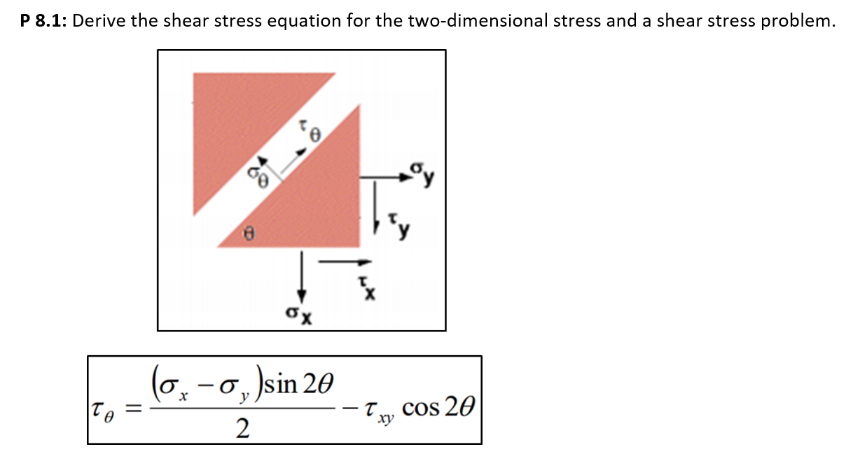Solved P 8.1: Derive the shear stress equation for the | Chegg.com