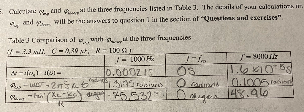 Solved Ptheory 5. Calculate Pexp and at the three | Chegg.com