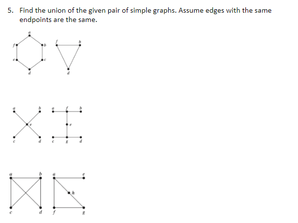 Solved 5. Find the union of the given pair of simple graphs. | Chegg.com