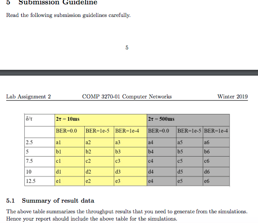 Link Layer and ARQ Protocols Objective: • Understand | Chegg.com