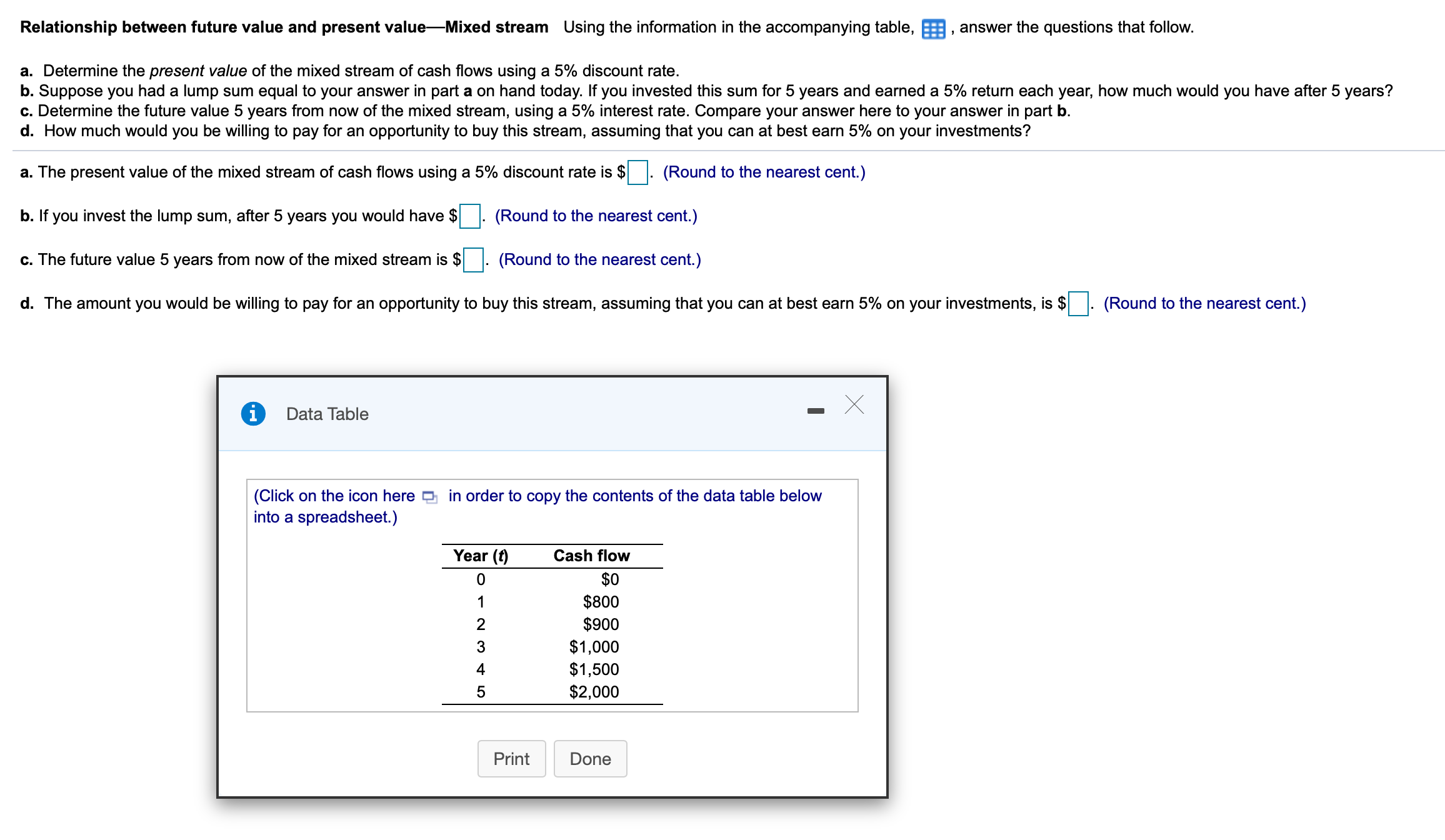 Solved Relationship between future value and present | Chegg.com