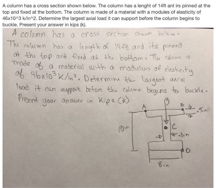 Solved A column has a cross section shown below. The column | Chegg.com