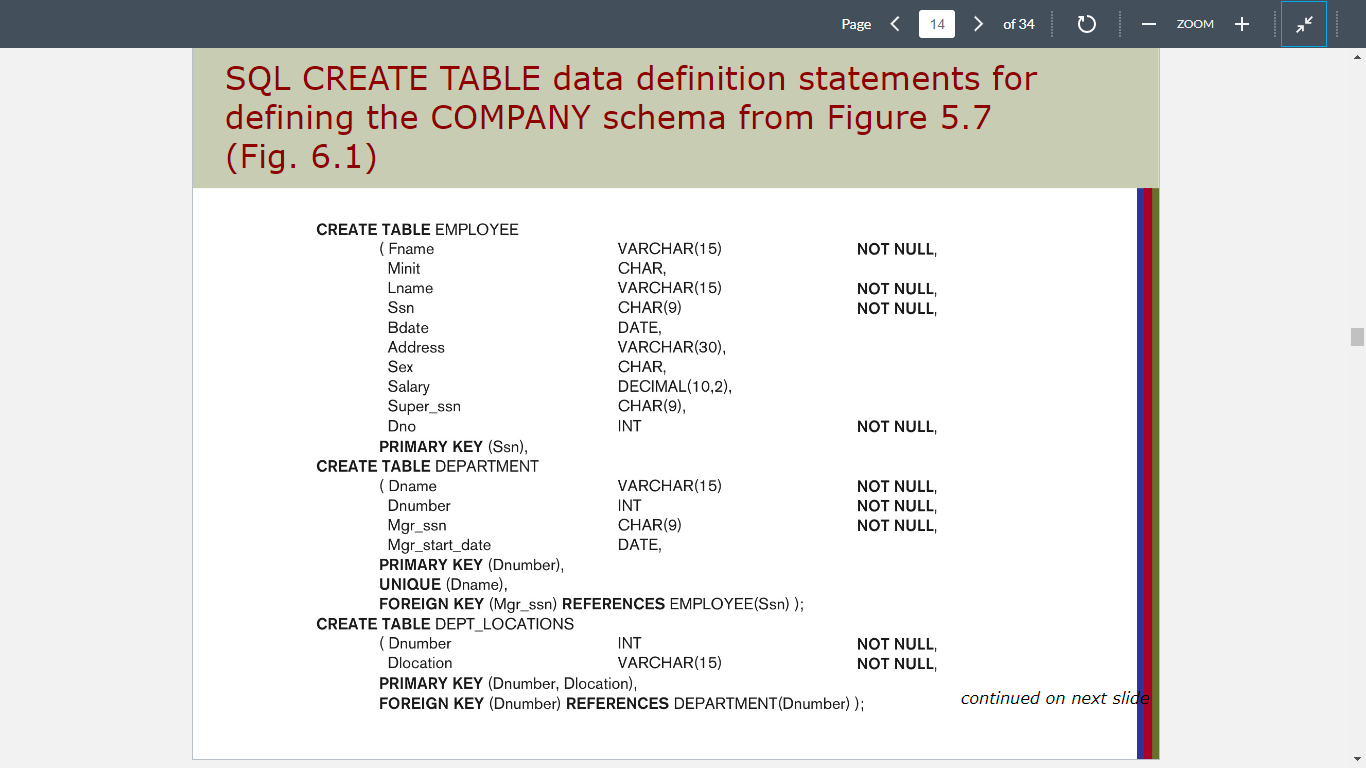 Solved Use the Company database you’ve created in MySQL to | Chegg.com