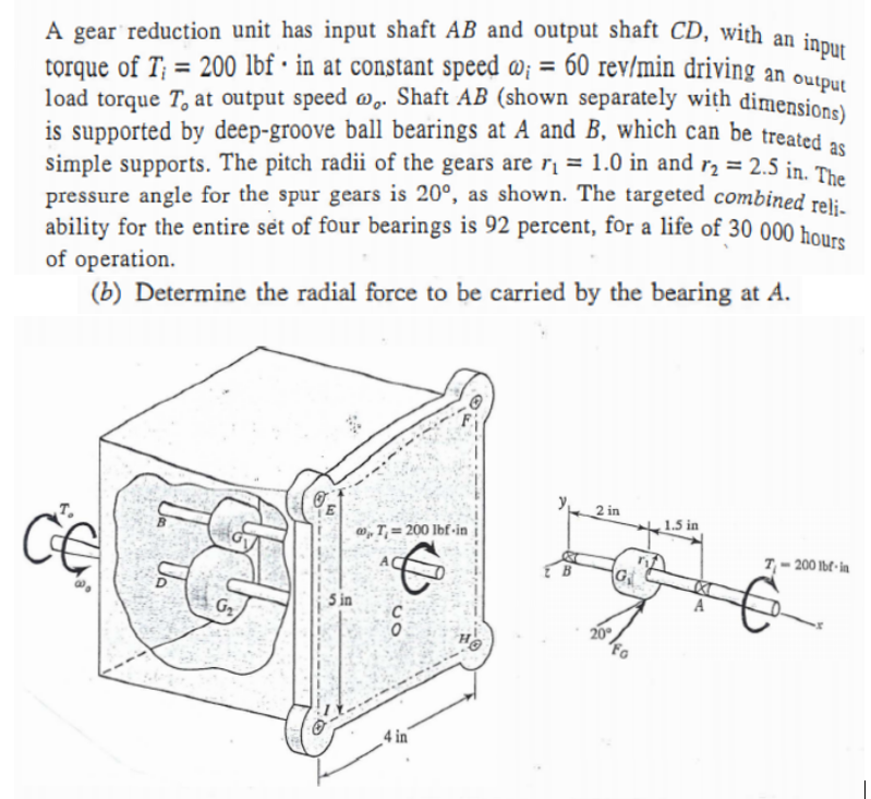 Solved Please include any tables or charts you use. Also | Chegg.com