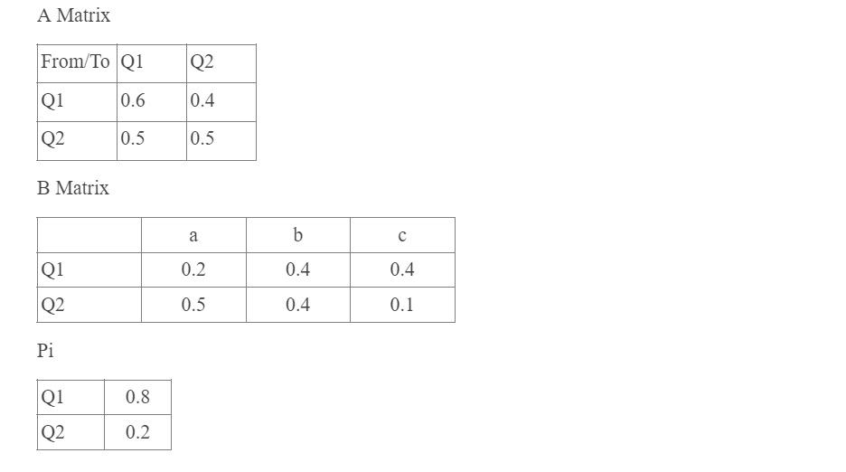 A Matrix B Matrix PiGiven this HMM, complete the | Chegg.com