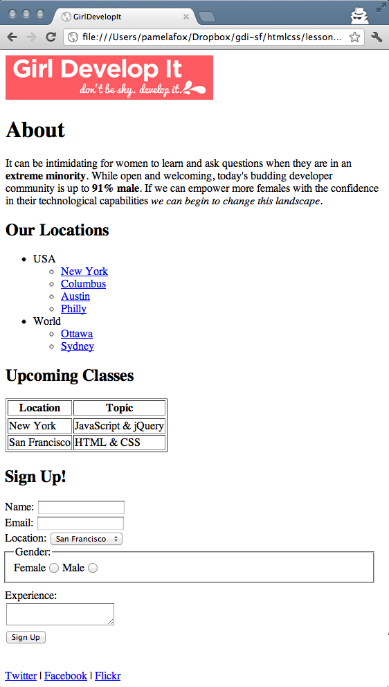 Solved Girl Developit | Chegg.com