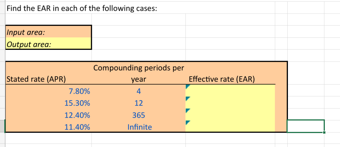Solved Find the EAR in each of the following cases: Input | Chegg.com