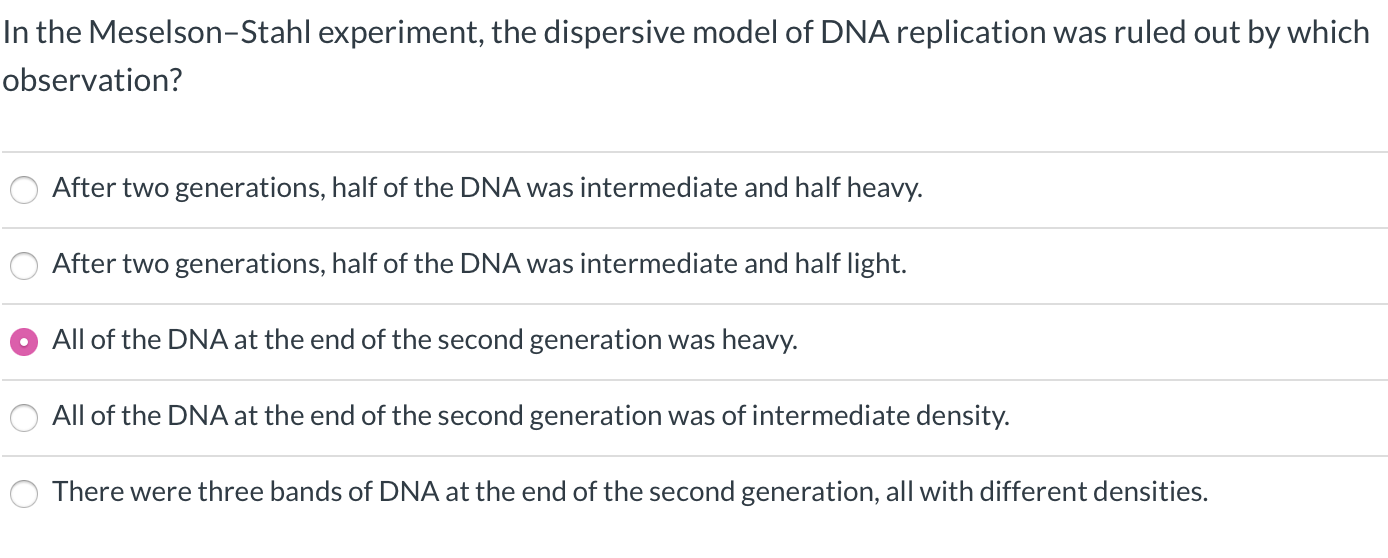 Solved In the Meselson-Stahl experiment, the dispersive | Chegg.com